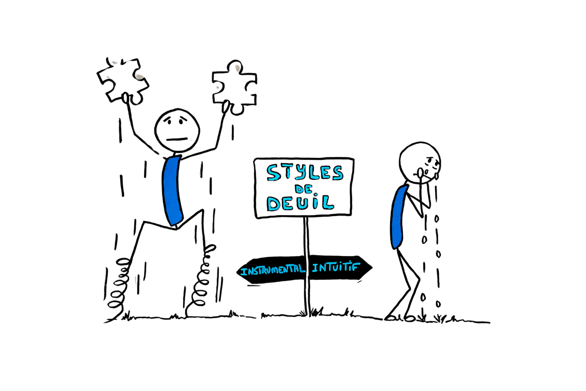 Comprendre les styles de deuil : guide pour identifier son propre ...